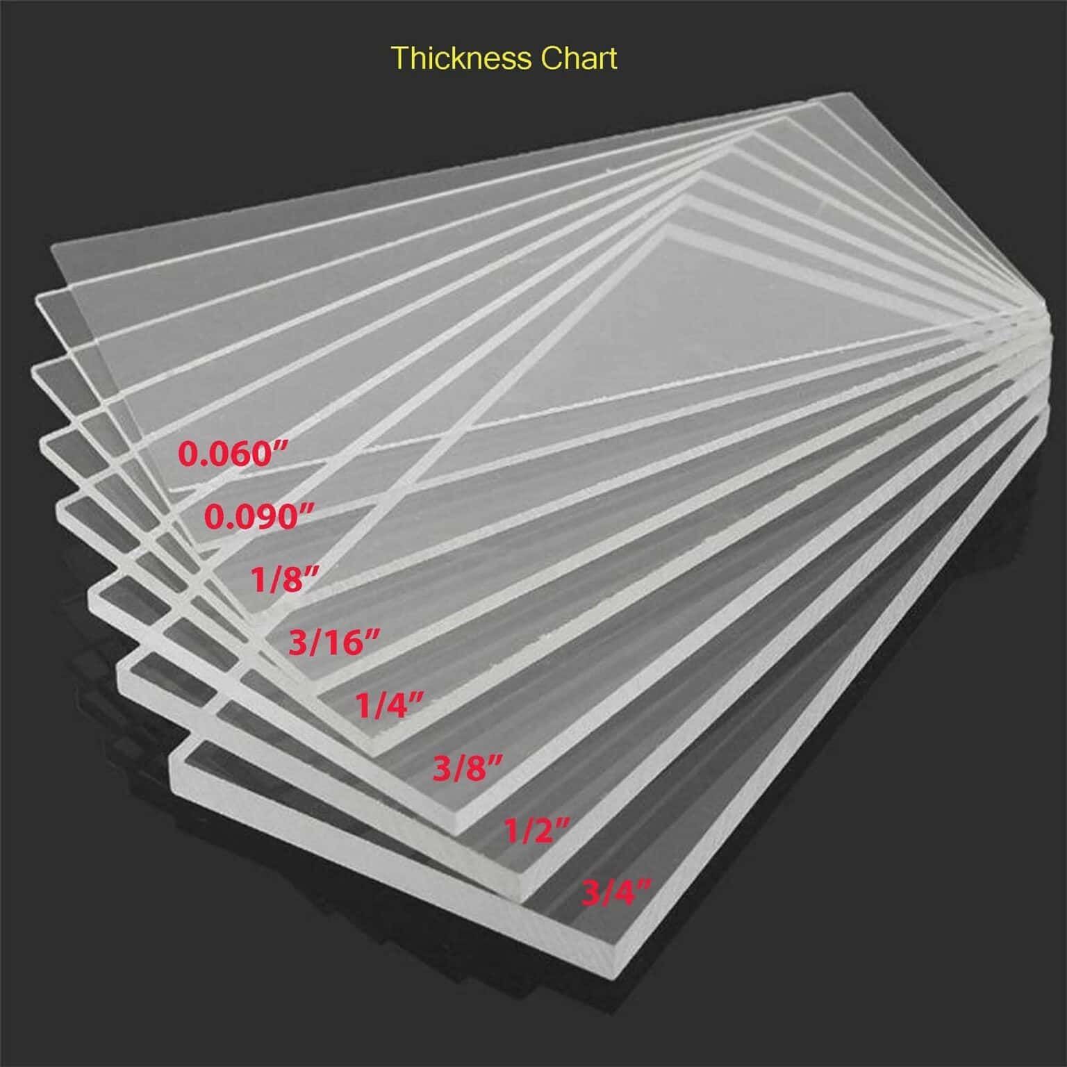 Guide to Understanding Acrylic Sheet Thickness: Pick the Best Option