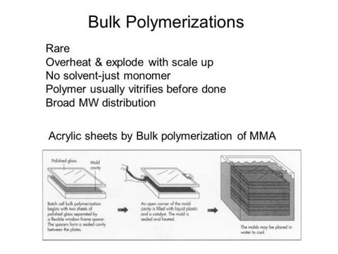 Understanding How Acrylic is Manufactured: A Step-by-Step Overview ...