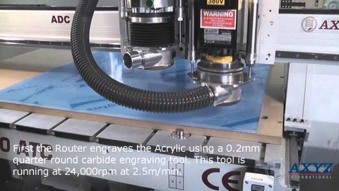 Best Methods on How to Cut Perspex Acrylic Sheet: Your Ultimate Guide